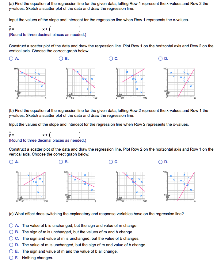 Solved Complete parts (a) through (c) using the following | Chegg.com
