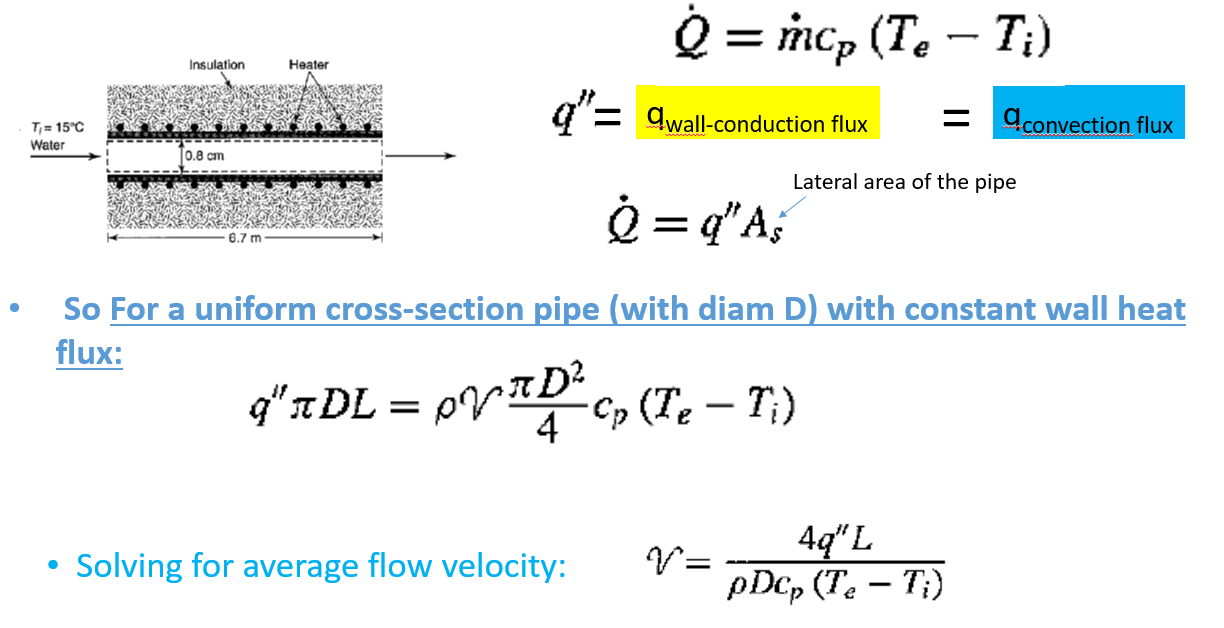Solved Convection in a pipe with a constant heat flux at the | Chegg.com