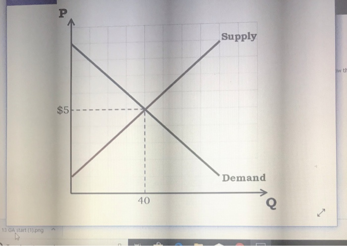 Solved GA: Addressing Externalities use the graph attached | Chegg.com