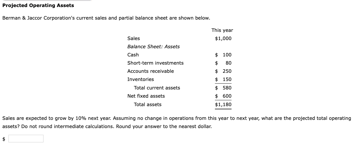 Solved Projected Operating Assets Berman \& Jaccor | Chegg.com
