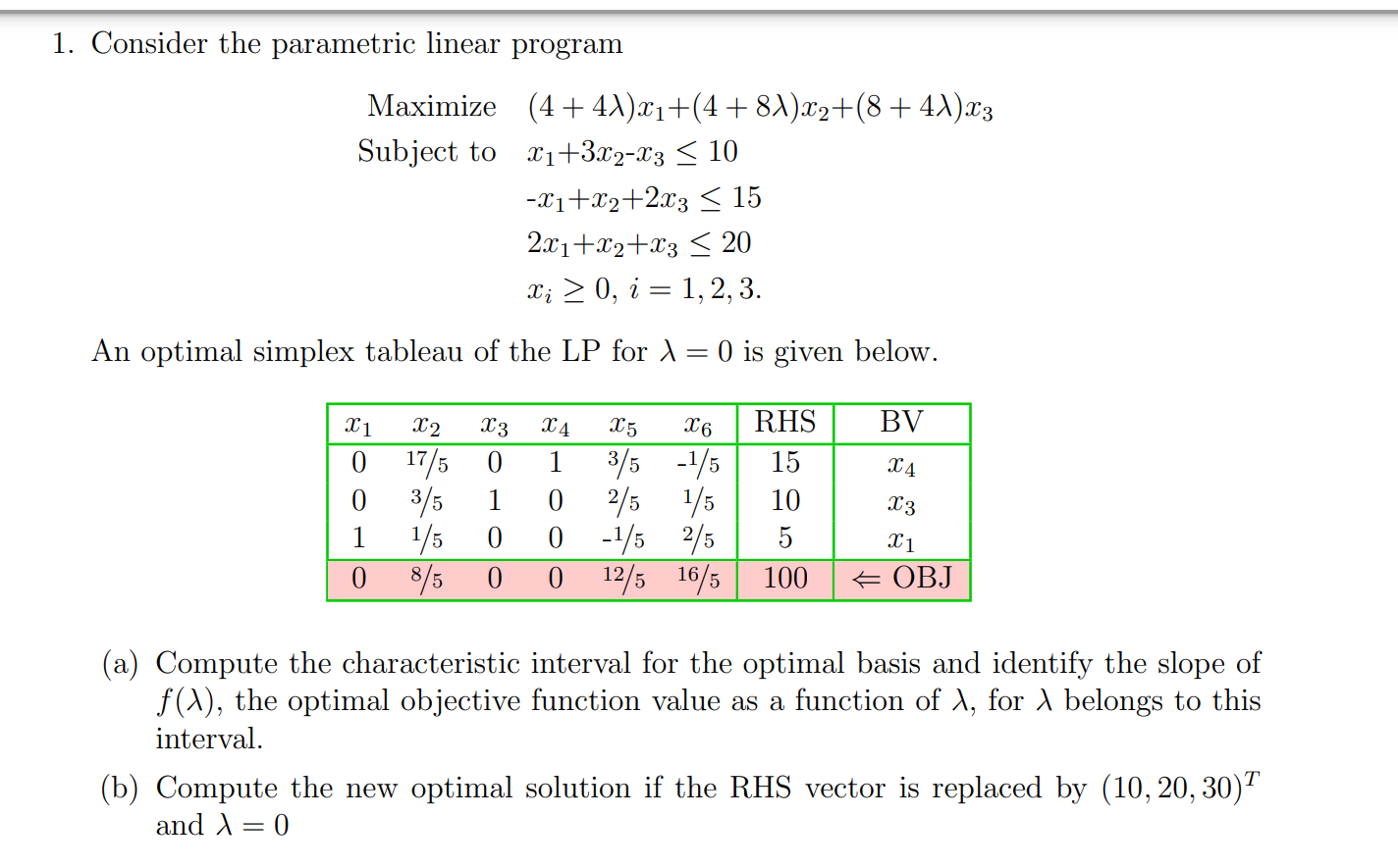 Solved 1 Consider The Parametric Linear Program Maximize