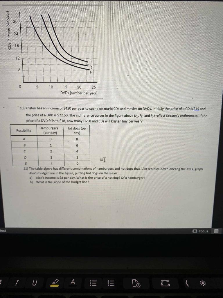 Solved 30 CDs (number per year) 24 12 13 12 6 0 5 10 15 20 | Chegg.com
