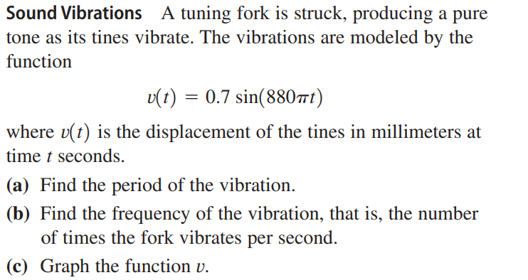 Solved Sound Vibrations A tuning fork is struck, producing a | Chegg.com