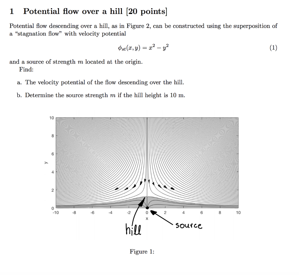 1 Potential flow over a hill [20 points] Potential | Chegg.com