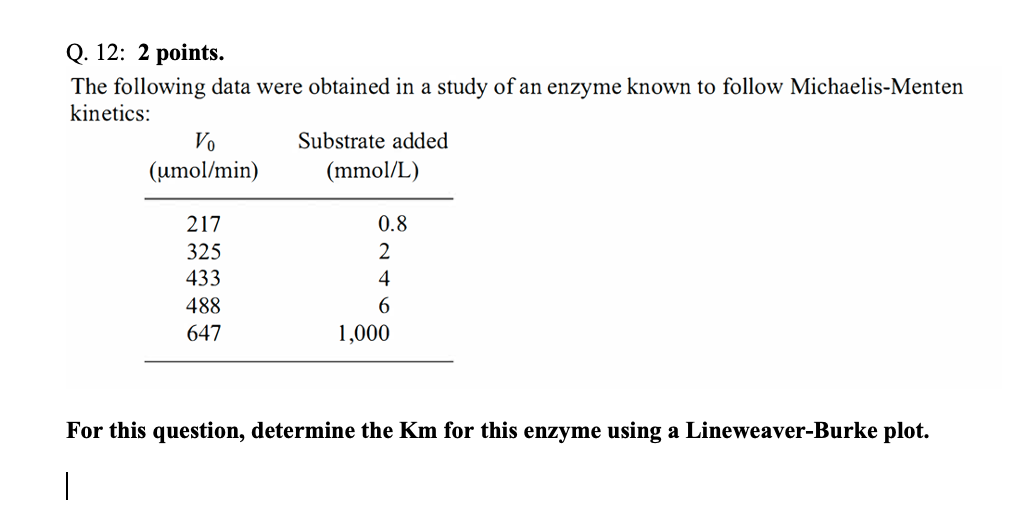 Solved Q. 12: 2 points. The following data were obtained in | Chegg.com