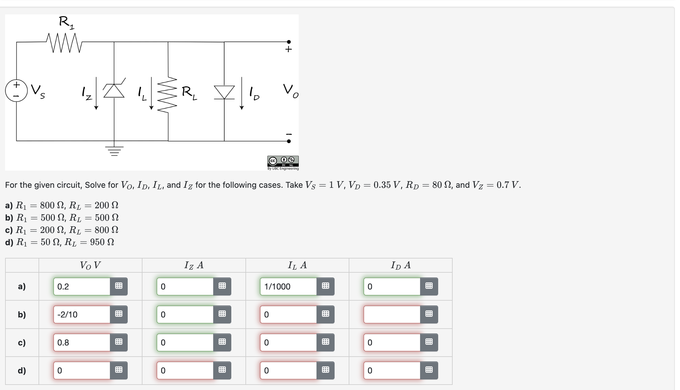 Solved For the given circuit, Solve for VO,ID,IL, and IZ for | Chegg.com