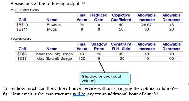 Solved Please look at the following output: Adjustable Cells | Chegg.com Solved Please look at the following output: Adjustable Cells | Chegg.com