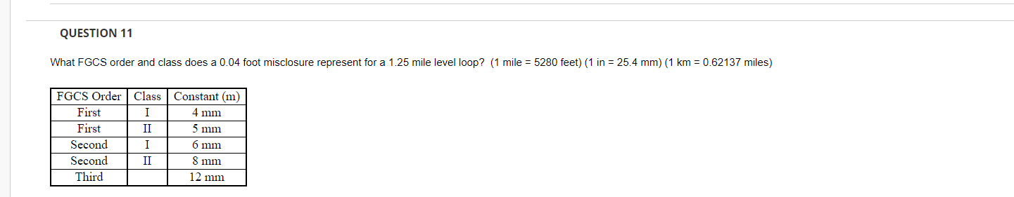 Solved QUESTION 11 What FGCS order and class does a 0.04 | Chegg.com