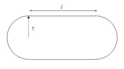 Solved The perimeter of a running track is given by the | Chegg.com