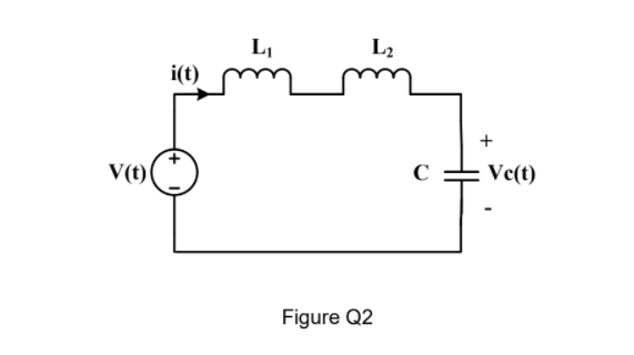 Solved a) Prove that the differential equation of the | Chegg.com