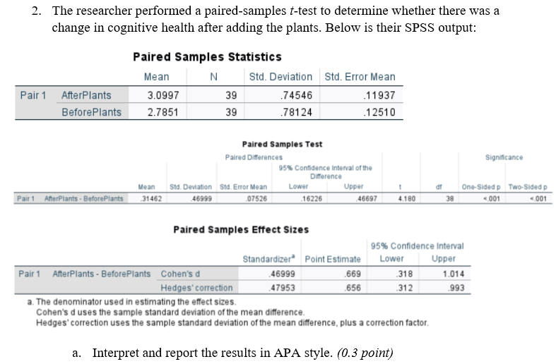 Solved Interpret the results in APA formatting (Paired | Chegg.com