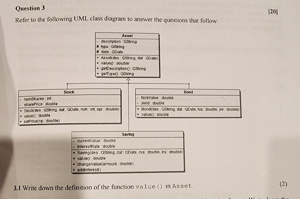 Refer to the following UML class diagram to answer | Chegg.com Refer to the following UML class diagram to answer | Chegg.com