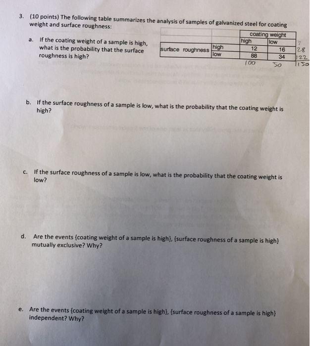 Solved (10 points) The following table summarizes the | Chegg.com