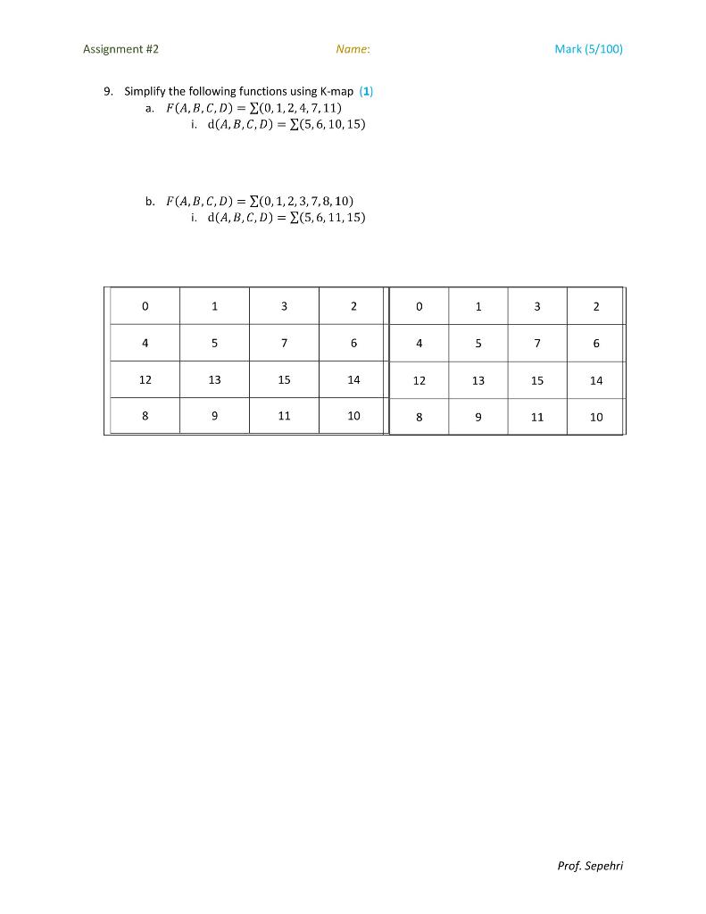 Solved 1. Show the value of all bits of a 12-bit register | Chegg.com