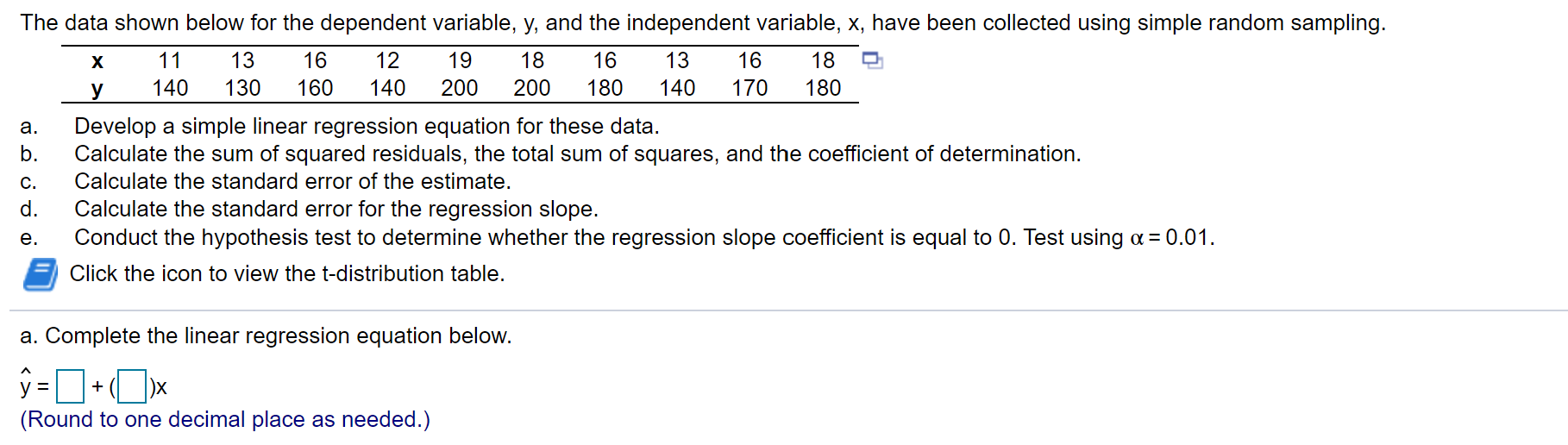 Solved The data shown below for the dependent variable, y, | Chegg.com