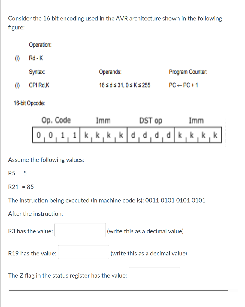 Consider the 16 bit encoding used in the AVR | Chegg.com