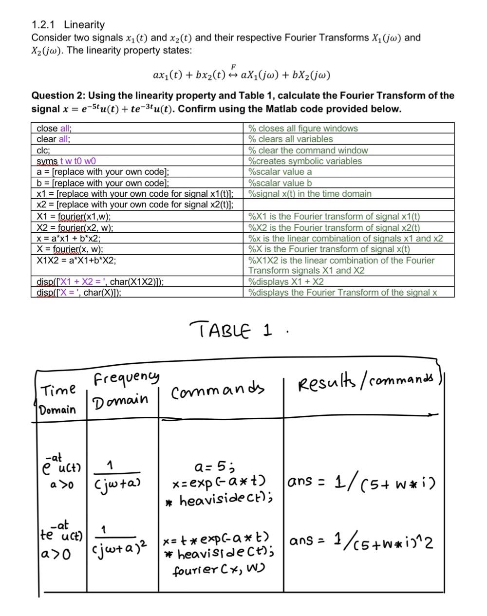 Solved Fourier transform properties help please using the | Chegg.com