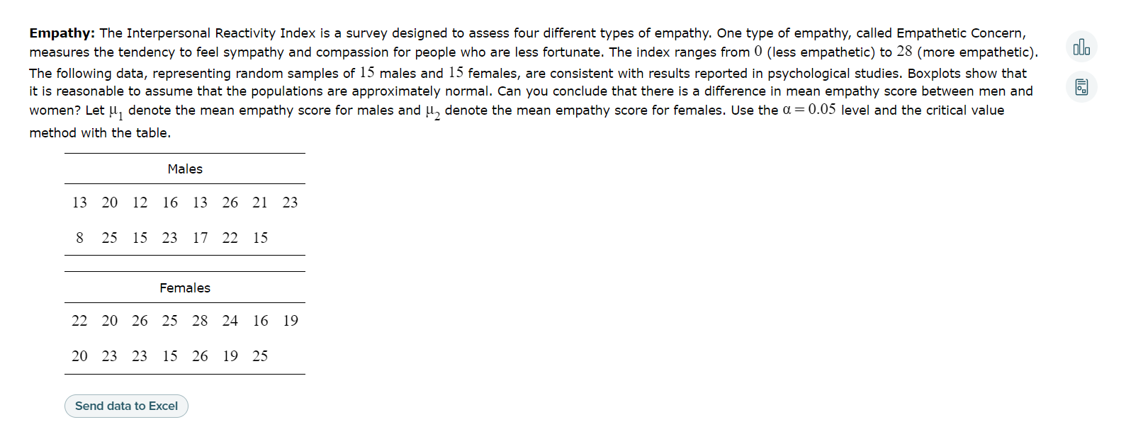 Solved Empathy: The Interpersonal Reactivity Index is a | Chegg.com
