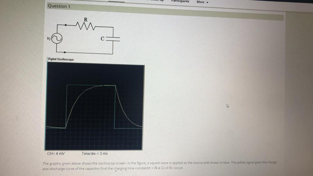 Solved Question 5What is the output voltage if V1=300mV ﻿and | Chegg.com