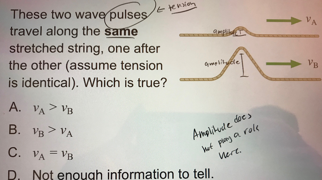 Solved These two wave pulse travel along the same stretched | Chegg.com