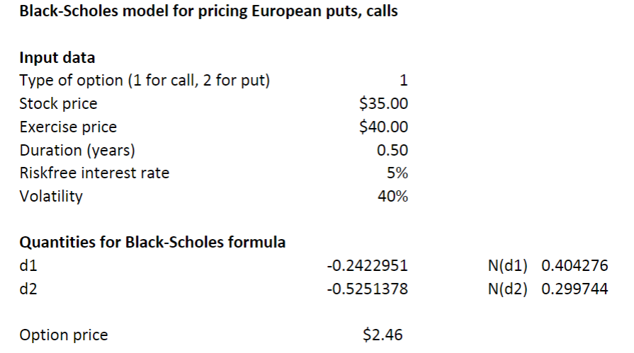 Black-Scholes model for pricing European puts, calls | Chegg.com