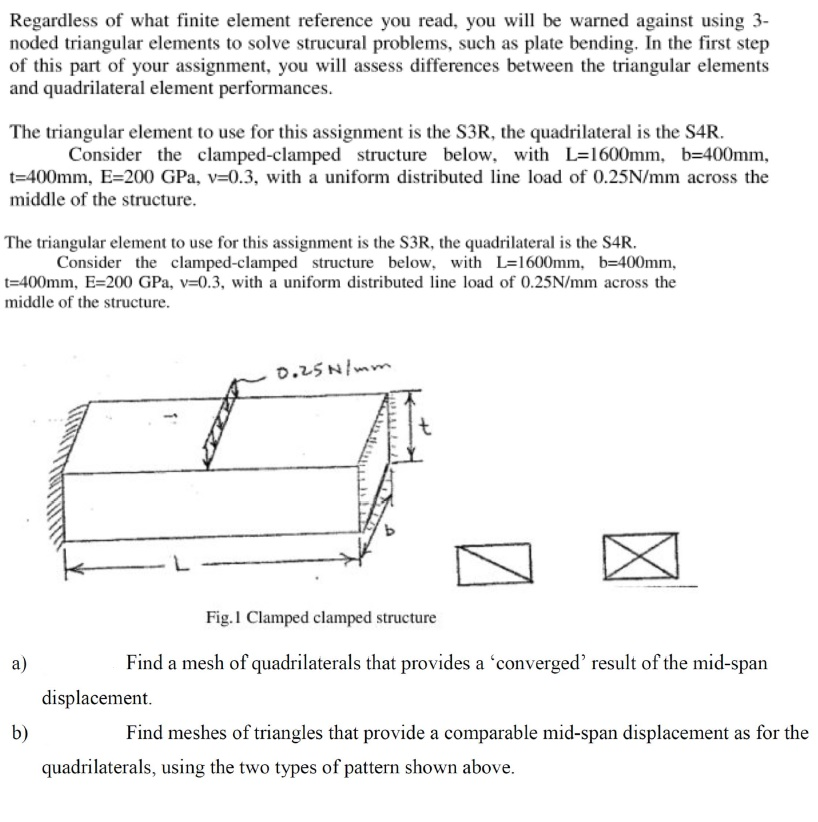 Regardless of what finite element reference you read, | Chegg.com