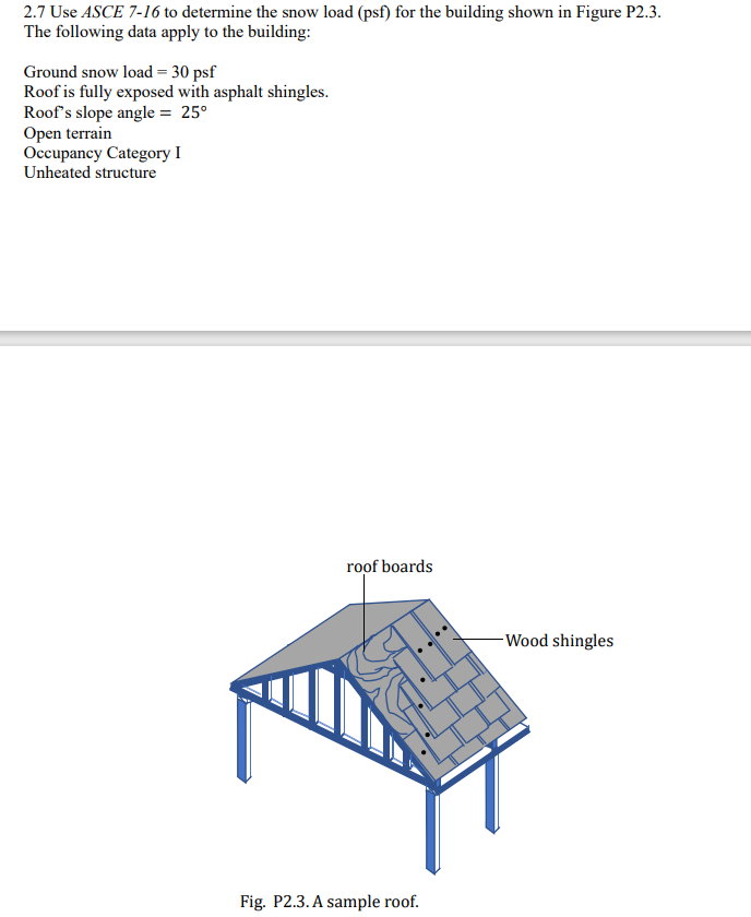 2.7 Use ASCE 7-16 to determine the snow load (psf) | Chegg.com