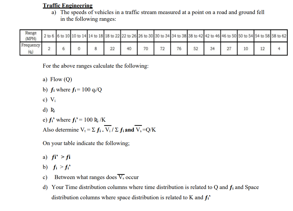 Solved Traffic Engineering a) The speeds of vehicles in a | Chegg.com