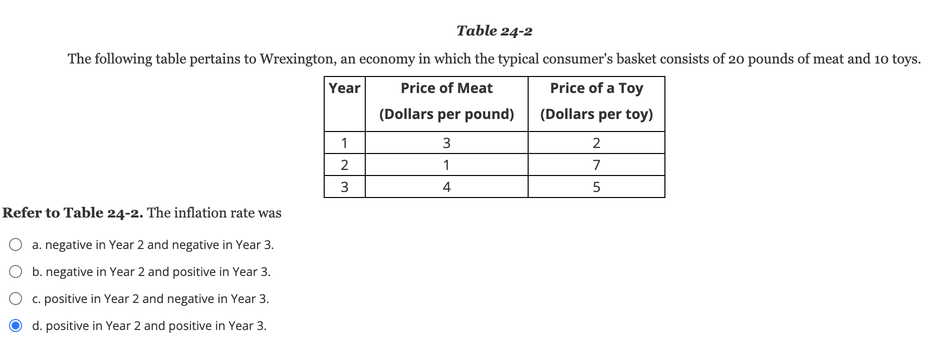 Solved Table 24-2 The following table pertains to | Chegg.com