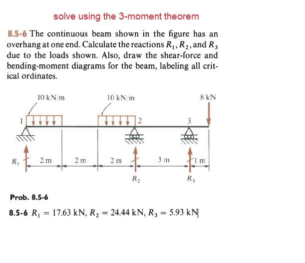 Solved solve using the 3-moment theorem 8.5-6 The continuous | Chegg.com