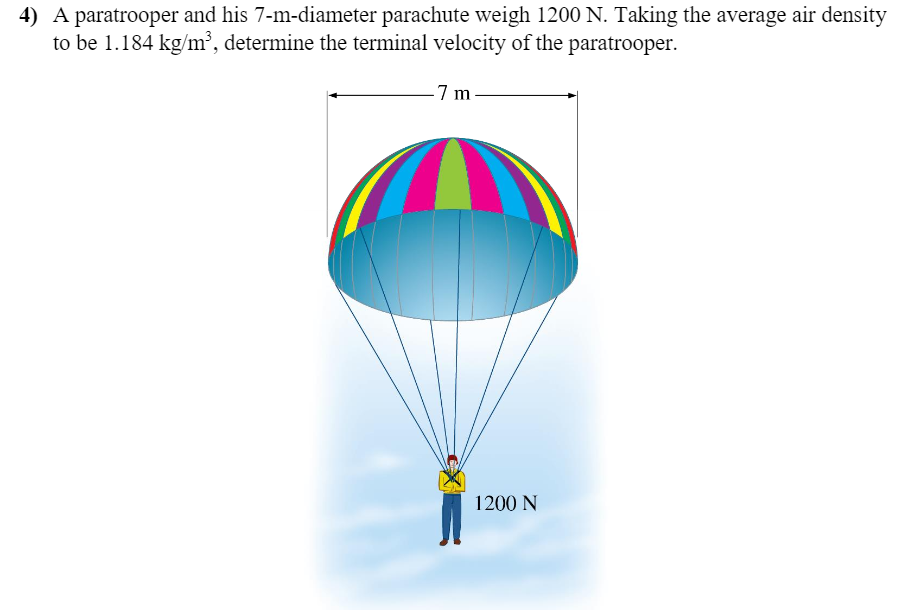 Solved 4) A paratrooper and his 7-m-diameter parachute weigh | Chegg.com