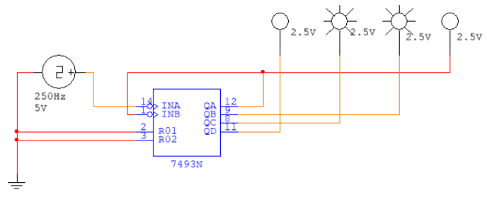 Solved Build the following 7493 4-bit counter circuit in | Chegg.com