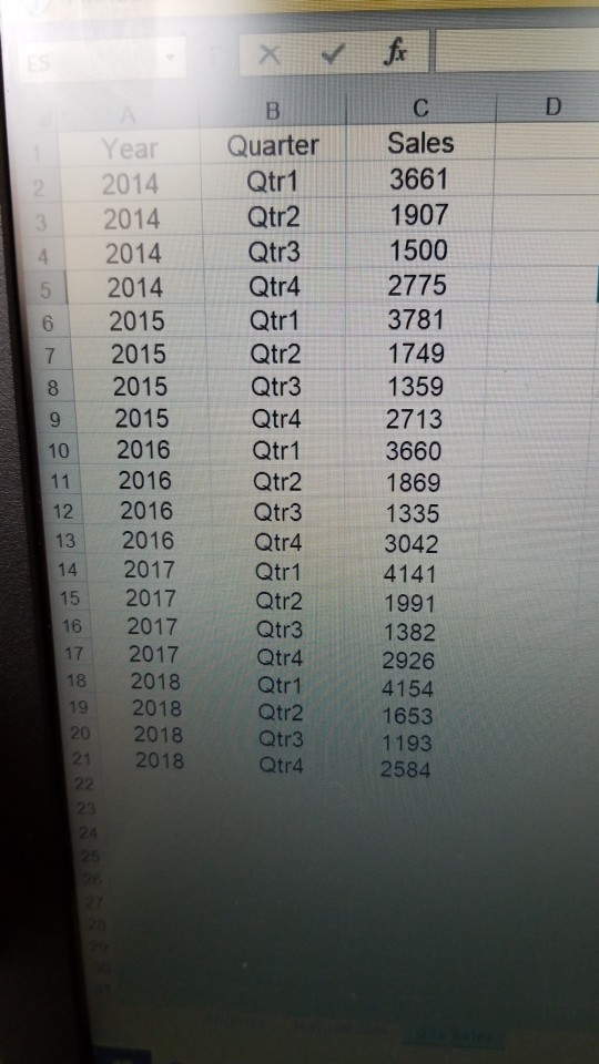 Solved 3) The worksheet Gas Sales in the HW8 data worksheet | Chegg.com