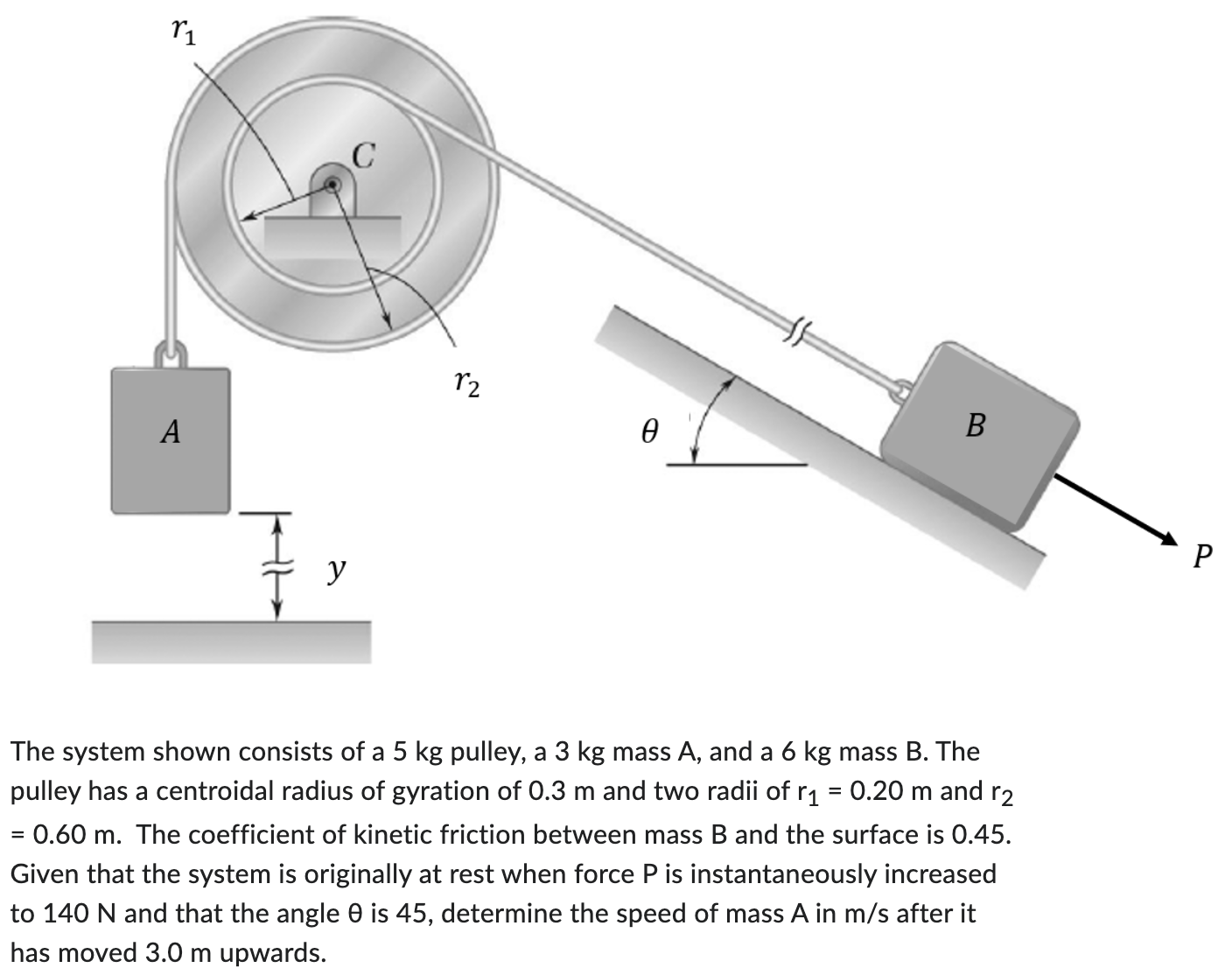 Solved The system shown consists of a 5 kg ﻿pulley, a 3 kg | Chegg.com