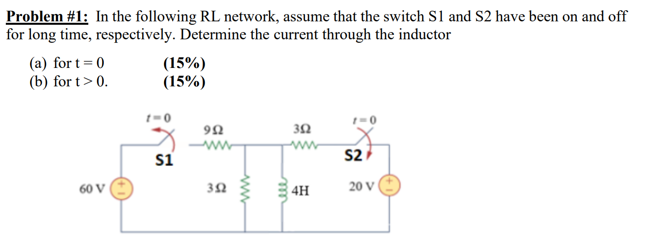 Solved : In the following RL network, assume that the switch | Chegg.com