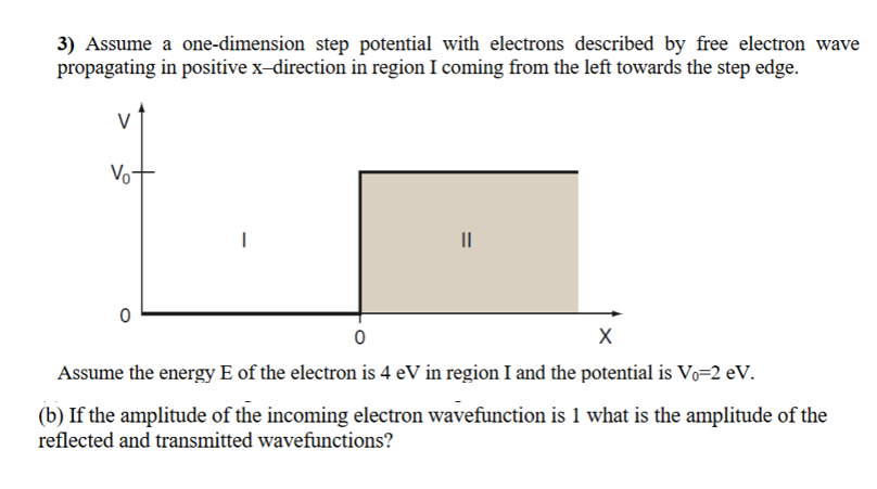 Solved 3) Assume a one-dimension step potential with | Chegg.com