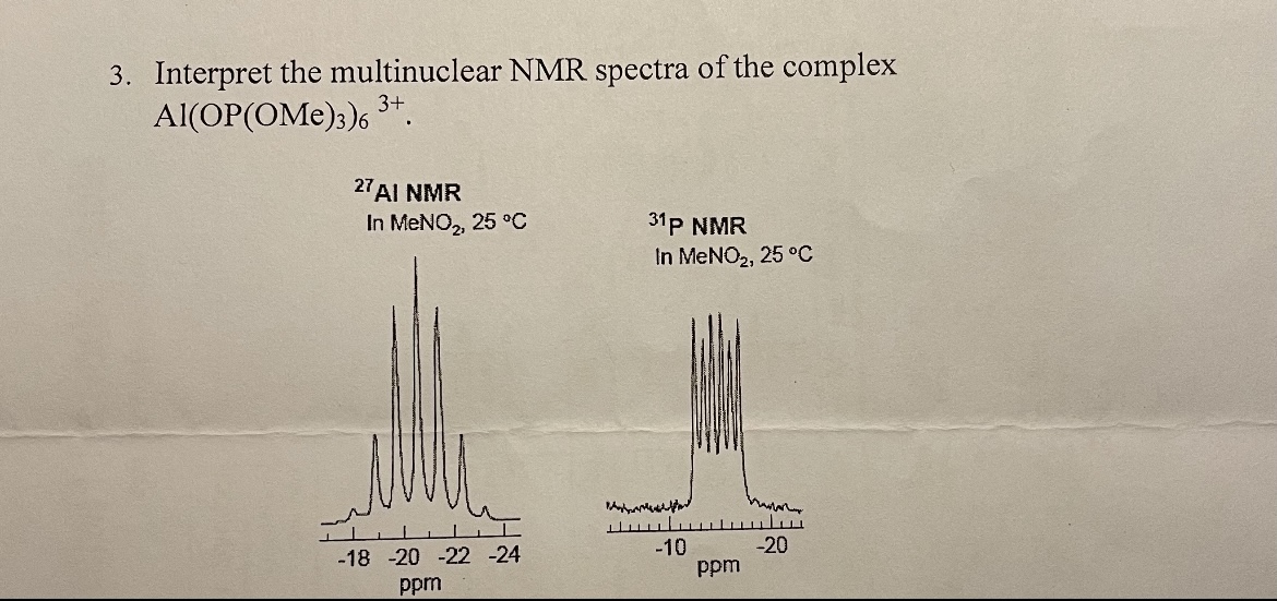 Solved 3. Interpret the multinuclear NMR spectra of the | Chegg.com