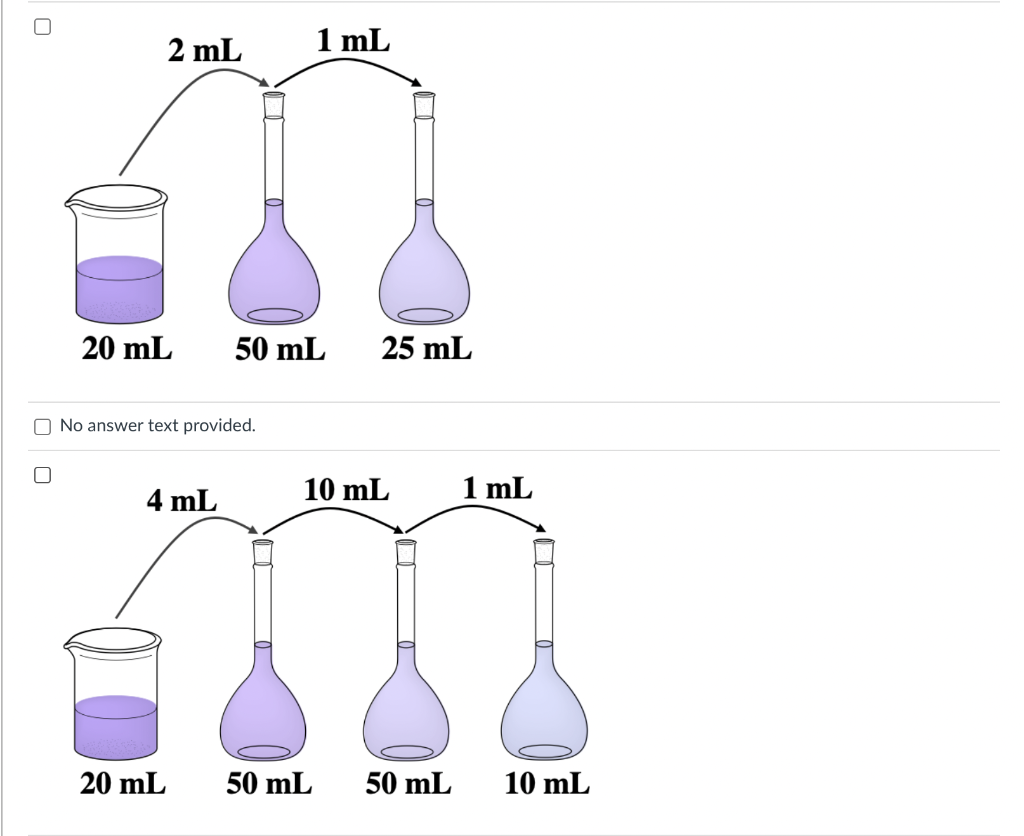 Solved A student wants to create a 1:625 dilution. Which | Chegg.com