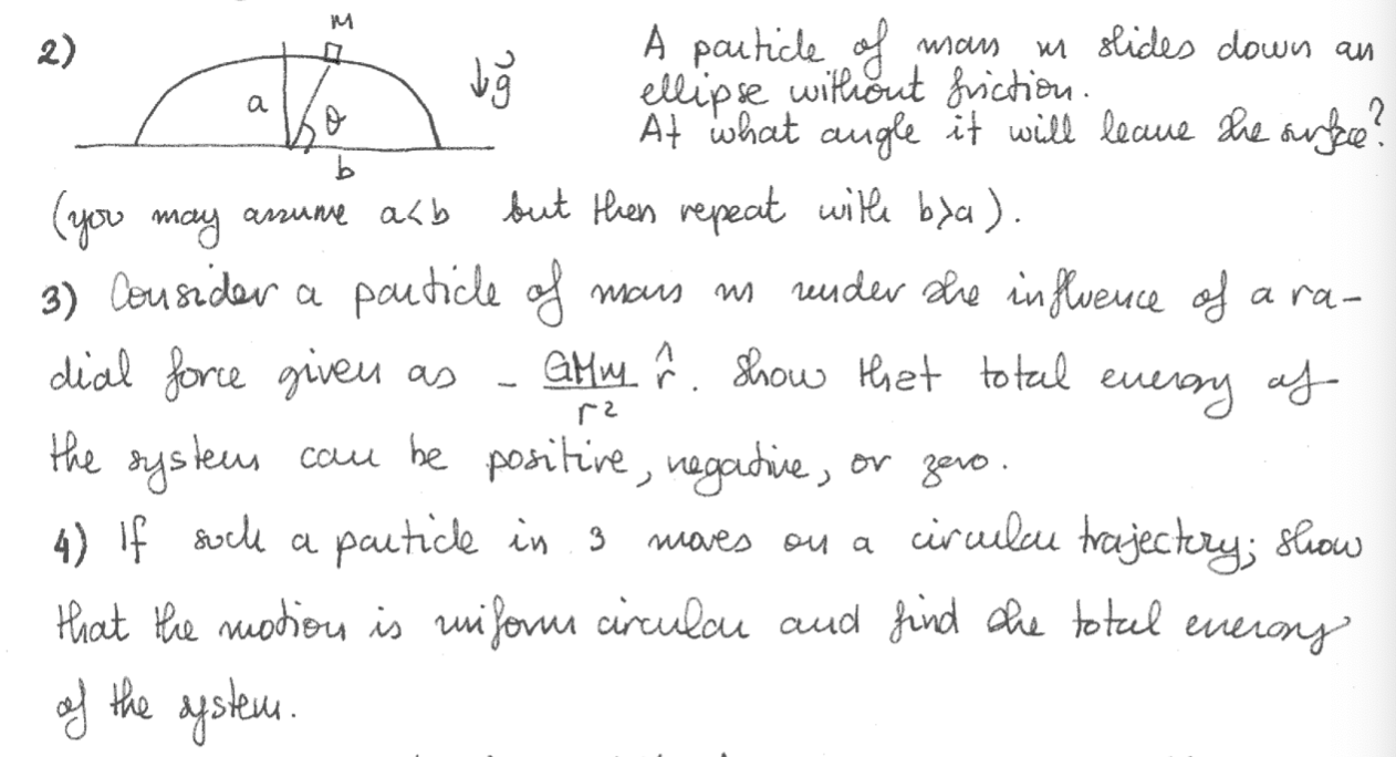 Solved A particle of mans m slides down an ellipse without | Chegg.com
