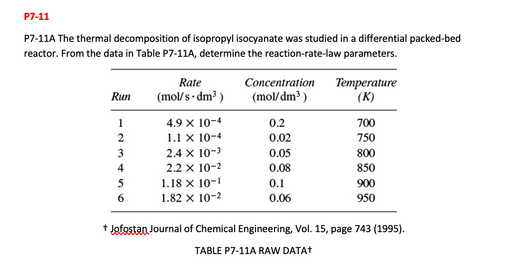 Solved P7-11A The thermal decomposition of isopropyl | Chegg.com