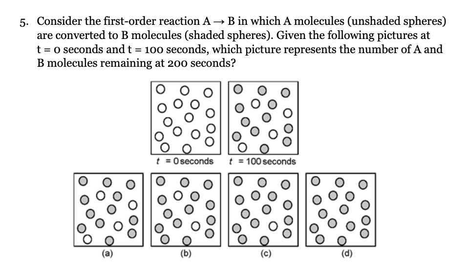 Solved 5. Consider the first-order reaction A → B in which A | Chegg.com