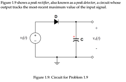 Solved Figure 1.9 shows a peak rectifier, also known as a | Chegg.com