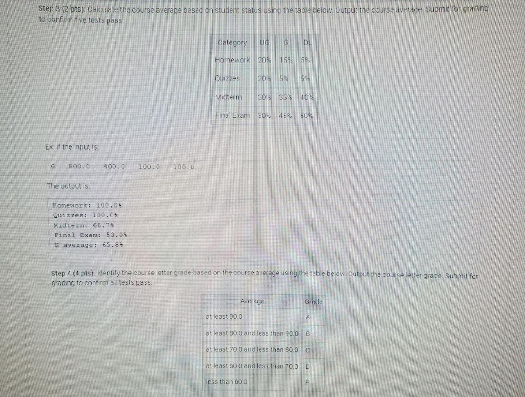 Solved 5.39 LAB*: Program: Grade calculator Program | Chegg.com