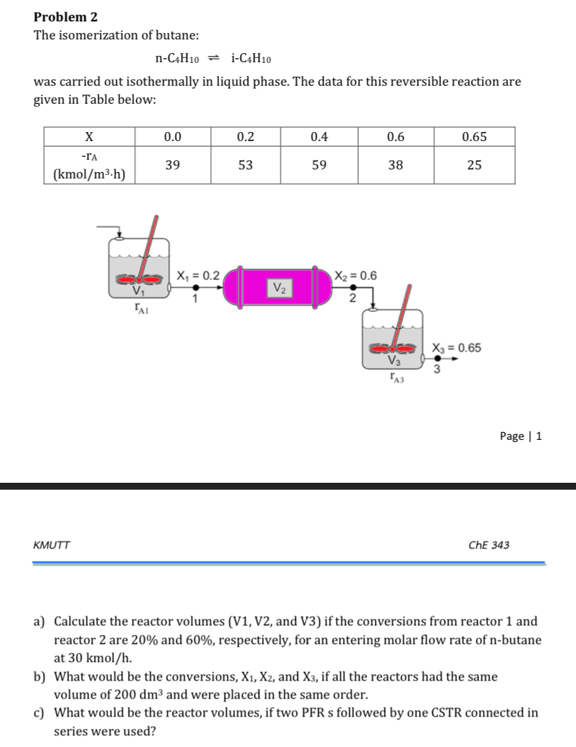 Solved Problem 2The isomerization of | Chegg.com