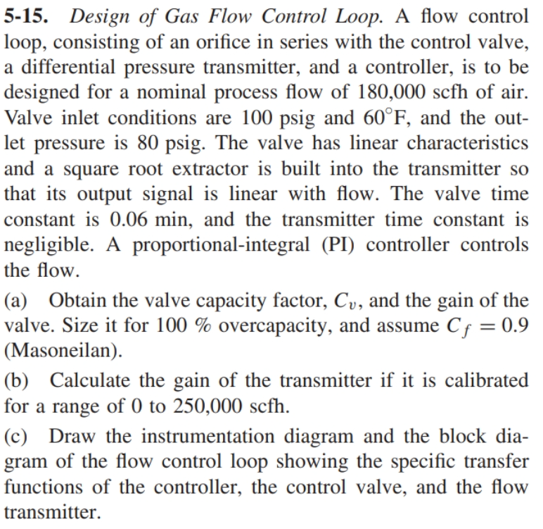 Solved 5-15. Design of Gas Flow Control Loop. A flow control | Chegg.com