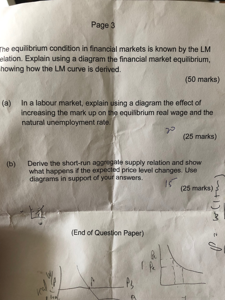 Solved Page 3 The equilibrium condition in financial markets | Chegg.com