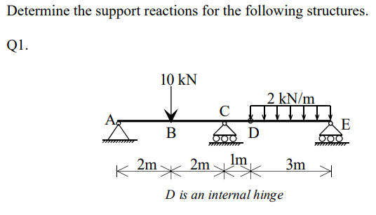 Solved Determine the support reactions for the following | Chegg.com
