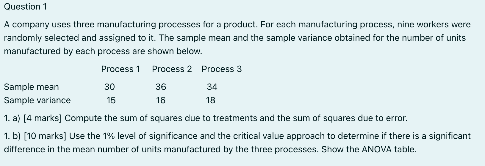 Solved Question 1 A company uses three manufacturing | Chegg.com