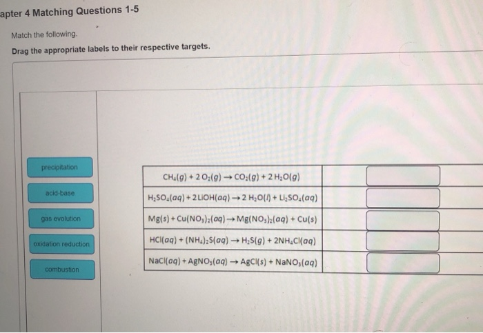 Solved apter 4 Matching Questions 1-5 Match the following. | Chegg.com