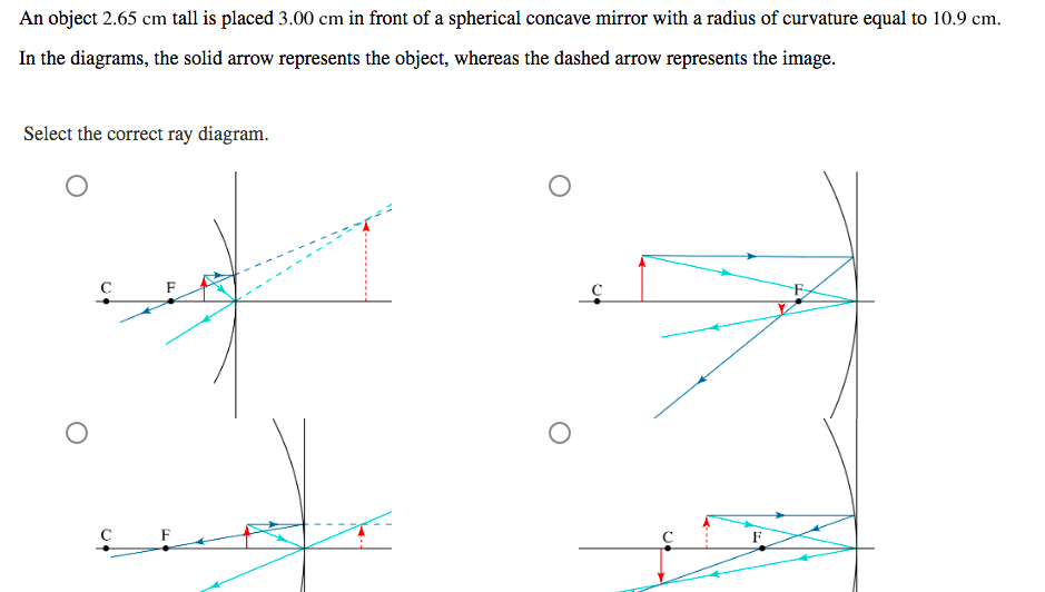 Solved Calculate the image distance di. di = Calculate the | Chegg.com